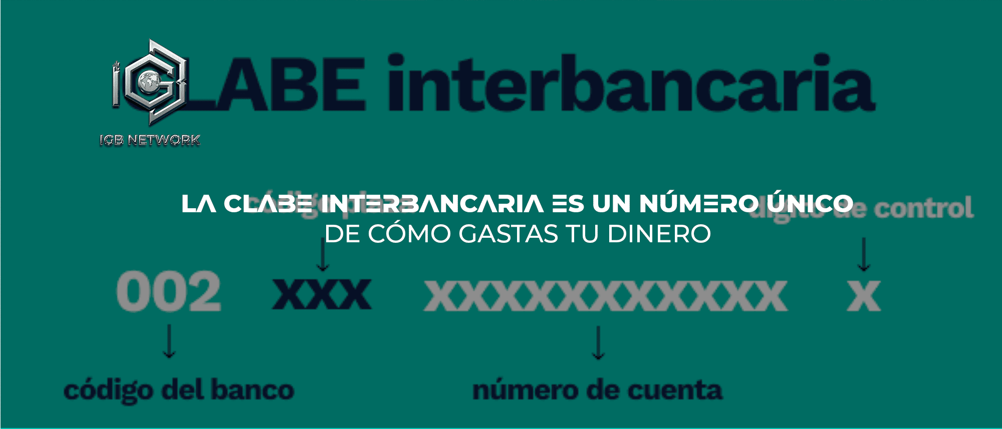 Diferencia entre el Número de Cuenta y la Clabe Interbancaria - RED IGB
